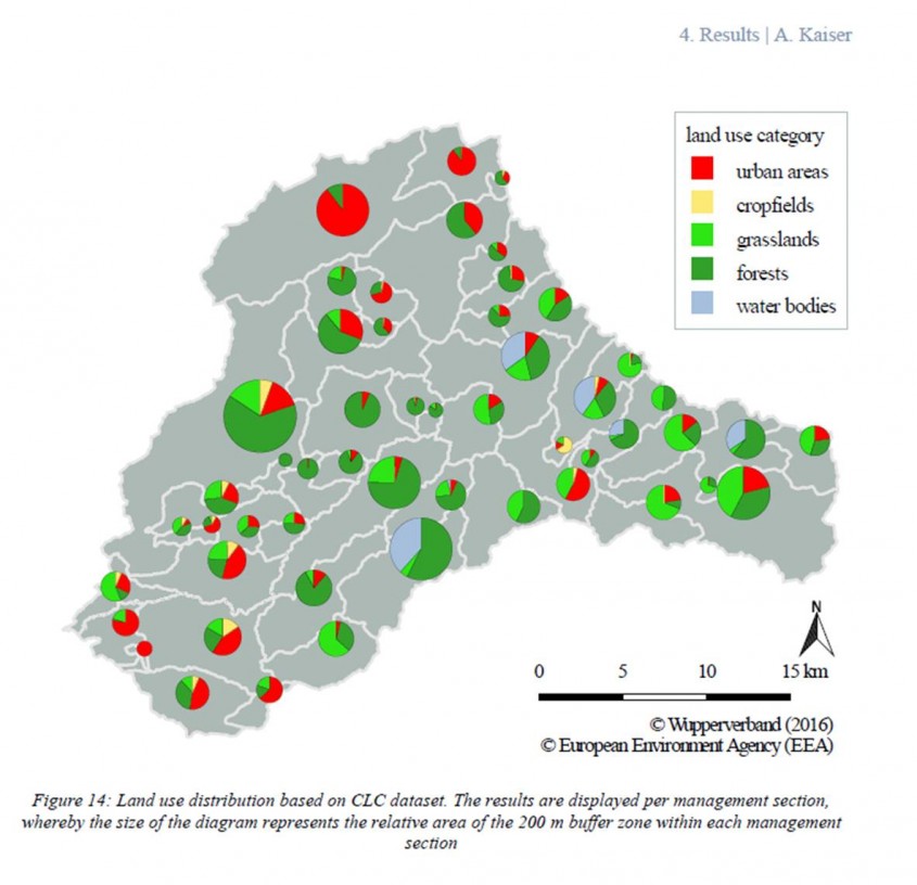 Results & Reports – Resi (EN)
